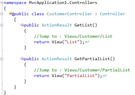 New CodeRush Plugin CR JumpToNamedMVCView