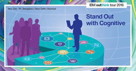 ibm on linkedin getting to the top isn t enough for a business today ibm cognitive and…