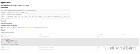 Python测试框架pytest（20）插件 生成html报告、重复执行用例、用例执行顺序、多重断言 Alltests软件测试 博客园