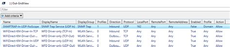Output Grid Via Powershell For All Inbound Windows Defender Firewall Rules Super User