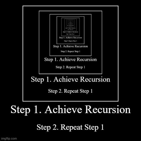 Recursive Memes
