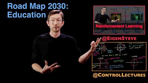6 8 Control For Societal Scale Challenges Road Map 2030 Education YouTube