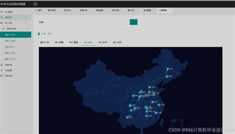 计算机毕业设计python中华古诗词知识图谱可视化 古诗词情感分析 大模型自动写诗 古诗词智能问答系统源码 Lw文档ppt讲解项目