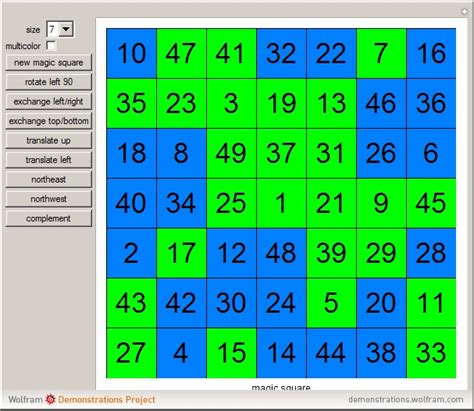 Wolfram Demonstrations Project