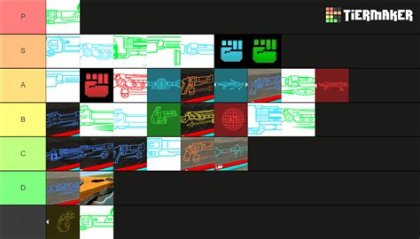 Ultrakill Weapons Mods Tier List Community Rankings Tiermaker
