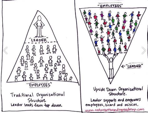 Muhammad Shahzaib Bin Shahid Posted On Linkedin