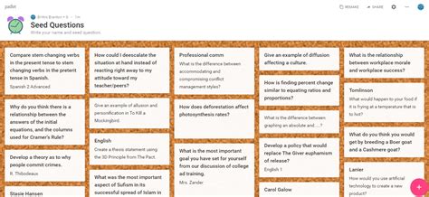 Teaching Tip Tuesday Classic Tool That Has Reinvented Itself Padlet