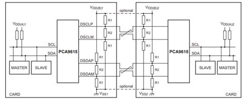 PCA9615DP IC Bus Buffer Pinout Datasheet And Advantages