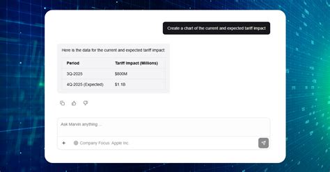 Ai Investment Research Chat Real Time Financial Analysis For Analysts