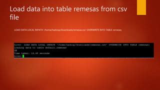 Load Data Into Hive And Csv PPT