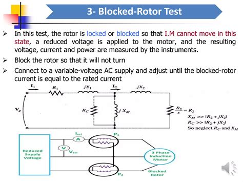 Determination Of A Three Phase Induction Machine Parameters Pptx