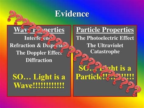 PPT Light Wave Or Particle PowerPoint Presentation Free Download ID