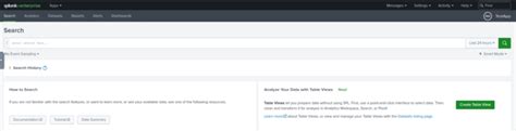 Data Manipulation In Splunk Part I Netwerklabs
