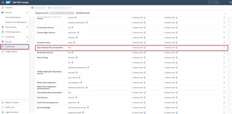 Use Free Tier To Create A Service Instance For Data Attribute