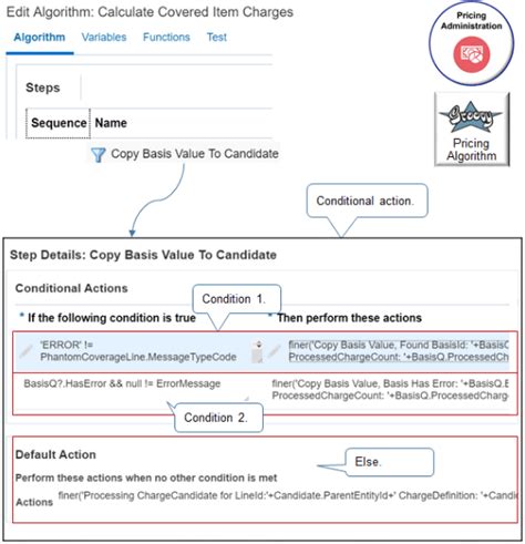 Manage Pricing Algorithm Steps