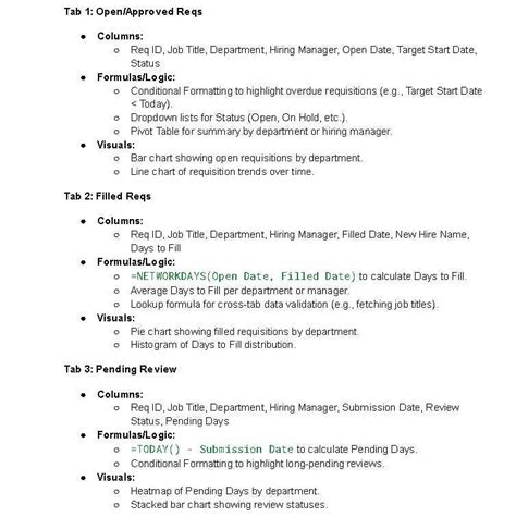 Entry 21 By Gracysingh2149 For Advanced Excel Report For Headcount Tracking Freelancer