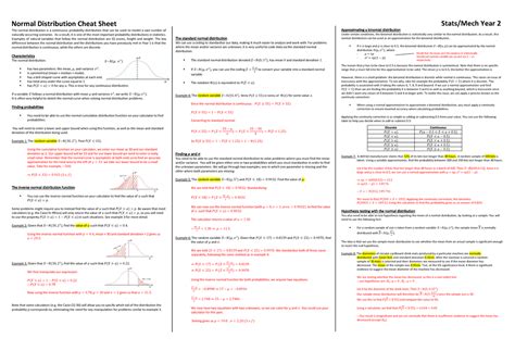 Normal Distribution Notes Year 2 Cheat Sheet Studocu