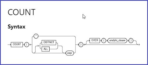 Tuning o puesta a punto de consultas SELECT COUNT en PL SQL Programación PL SQL
