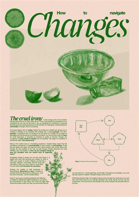 Pin By Phillip Nguyen On Aesthetic Ios Background Life Transitions