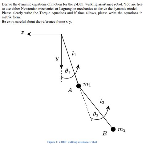 Solved Derive The Dynamic Equations Of Motion For The DOF Chegg Com
