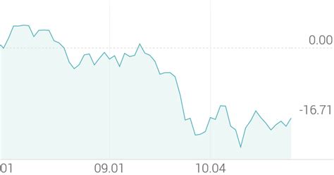 강세 토픽 메타버스 Vr·ar 테마 드래곤플라이 2965 와이제이엠게임즈 1914 조선비즈