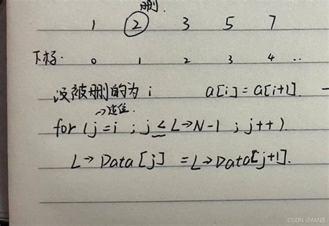 【数据结构】顺序表应用 删除偶数 删除顺序表中的偶数 csdn博客