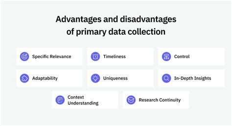 Disadvantages Of Primary Data Collection Methods At Ruth Flaherty Blog