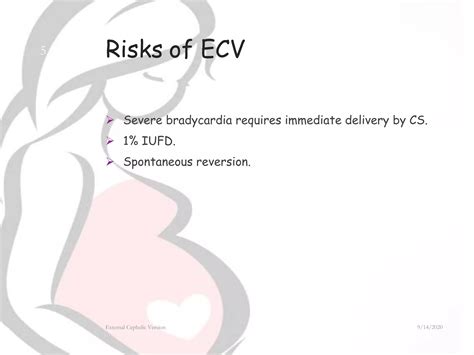 Ecv External Cephalic Version Define Risk Procedure Step Benefits Ppt Ppt