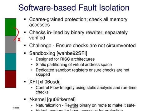 Ppt Memory Protection In Resource Constrained Sensor Nodes Powerpoint
