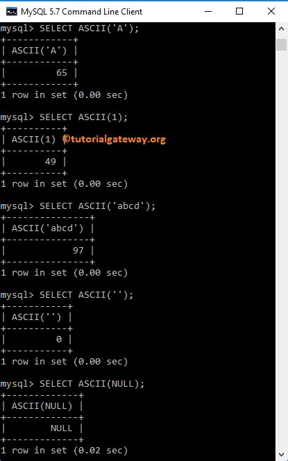 Mysql Ascii Function