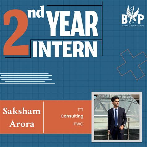 Saksham Arora Pwc And Unsw