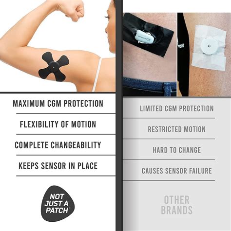 X Patch Cgm Sensor Patches 20 Pack Water Resistant And Durable