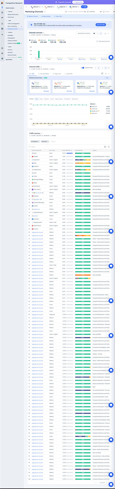数据仪表盘｜kalelab Cc｜工作台： Dfgho Xet Tech S 3dbcaq