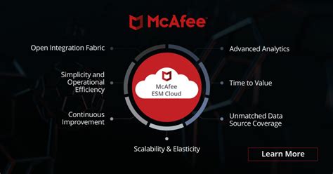 mcafee on linkedin enterprise security manager esm
