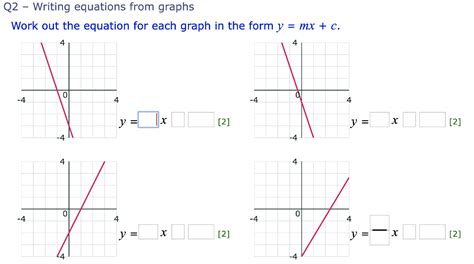 Solved Q1 Graph Recognition Label Each Graph With The Chegg Com