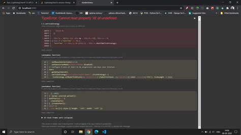 Javascript Lightningchartjs Settickstyle Stack Overflow