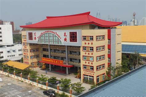 โรงเรียนคลองเตยวิทยา Bangkok