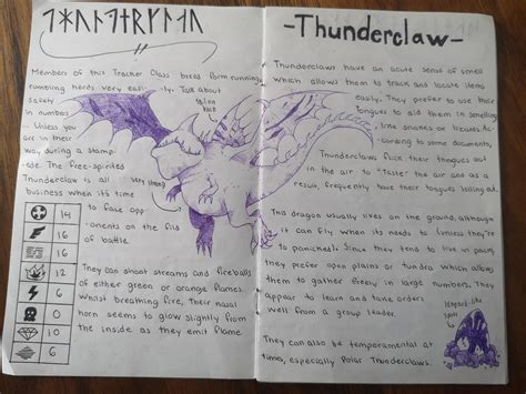 Finally Finished The Tracker Class 🥳🥳 R Httyd