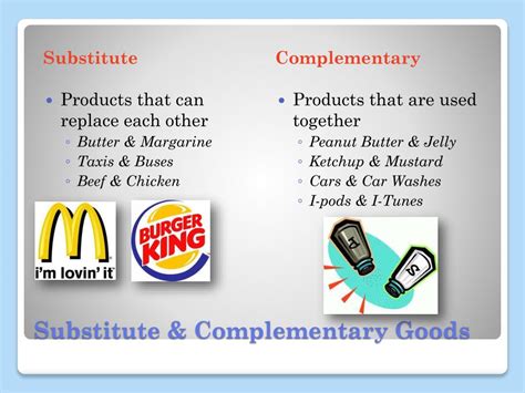 Ppt Demand Powerpoint Presentation Free Download Id 4590899