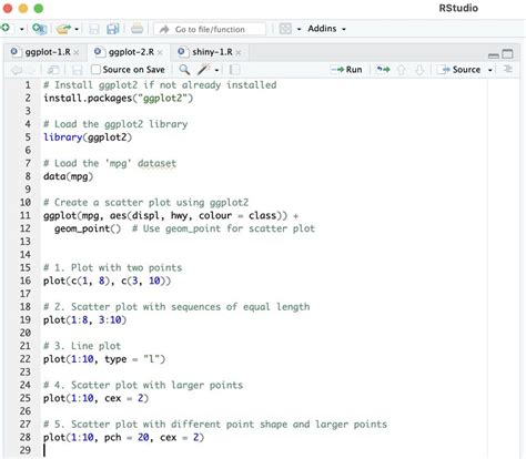 Rprogramming Datavisualization Ggplot2 Shiny Datascience Deeraj Reddy