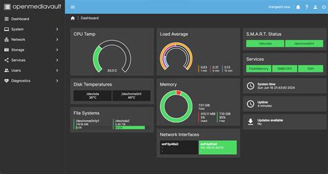 Error Installing Compose Plugin Plugins Openmediavault