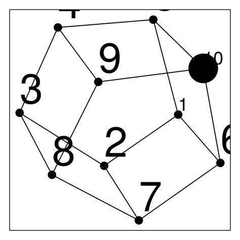 Reference Tests · Graphmakiejl
