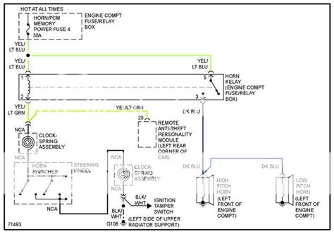 Ford Ranger Horn Relay At Brett Ramires Blog