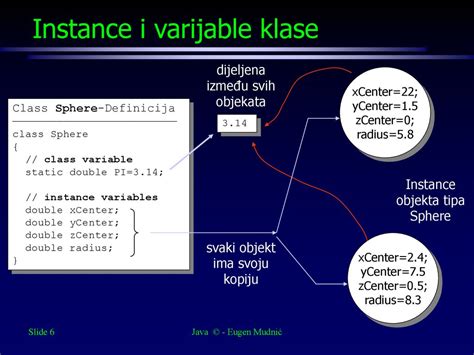 Java Klase Classes Ppt Download Java Klase Classes Ppt Download