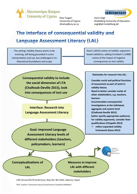 Pdf The Interface Of Consequential Validity And Language Assessment