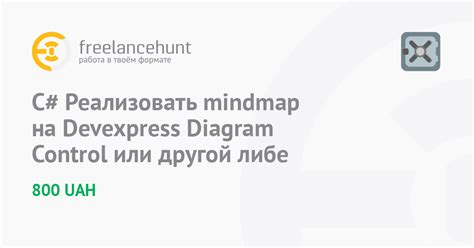 Devexpress Diagram Control Demo Chart Control