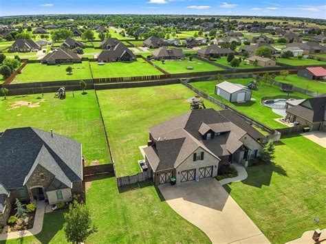 Piedmont Property Management — Simple Property Management