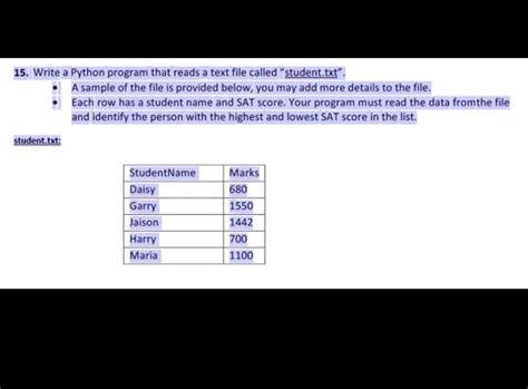 Solved 15 Write A Python Program That Reads A Text File