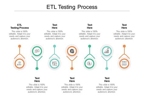 Etl Testing Process Ppt Powerpoint Presentation Infographic Template Backgrounds Cpb