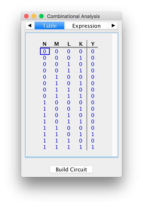 Wrong Truth Table Gets Extracted From Rom · Issue 273 · Logisim